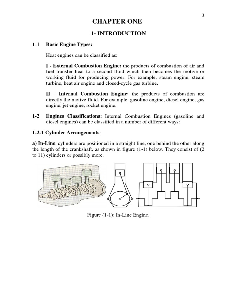 Basic Engine Types PDF | PDF | Internal Combustion Engine | Cylinder ...