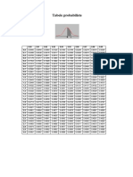 Jadual Taburan Kebarangkalian Normal PDF | PDF | Probability Theory ...
