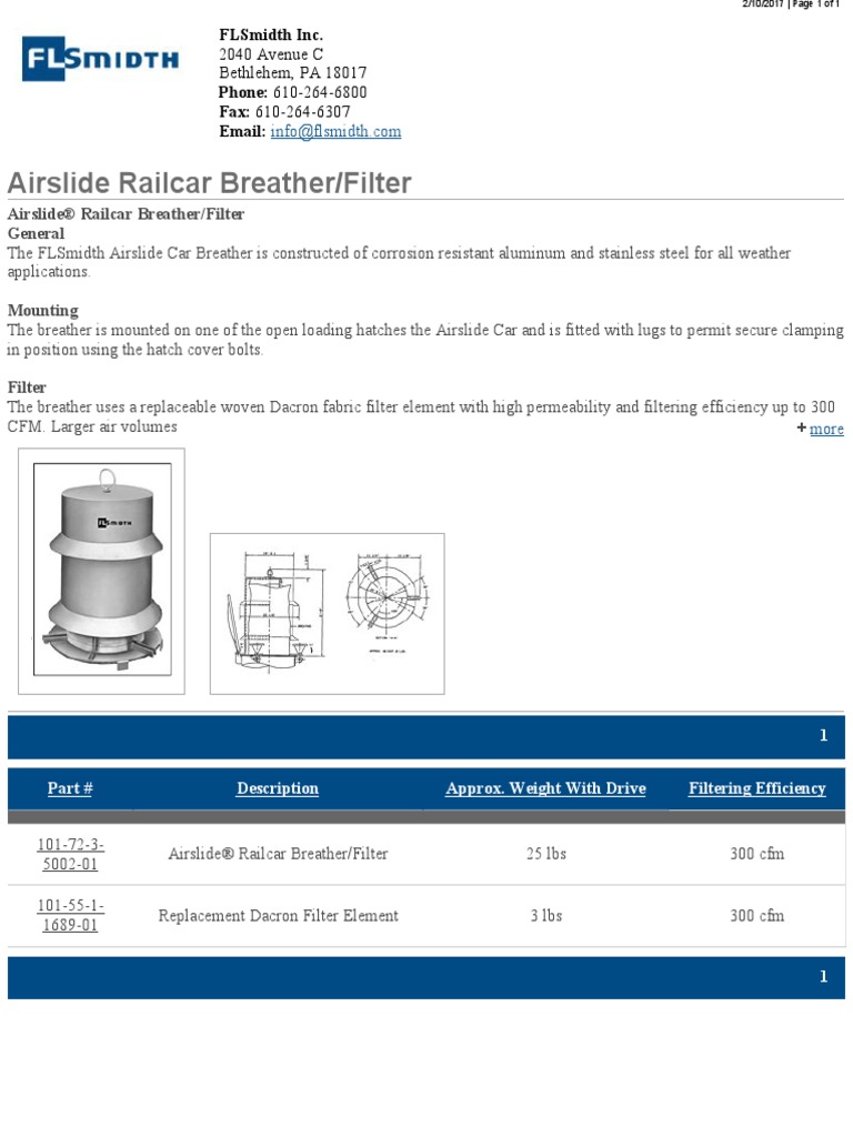 Air Slide Railcar Breather Filter | PDF