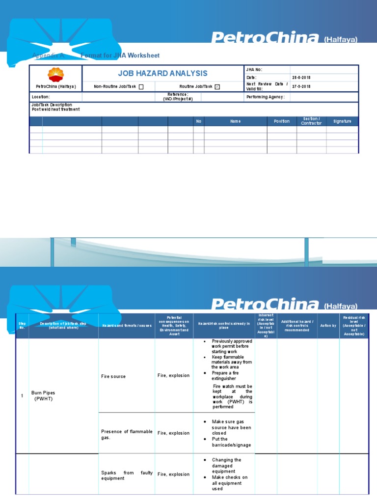 Job Hazard Analysis: Format For JHA Worksheet | PDF | Personal ...