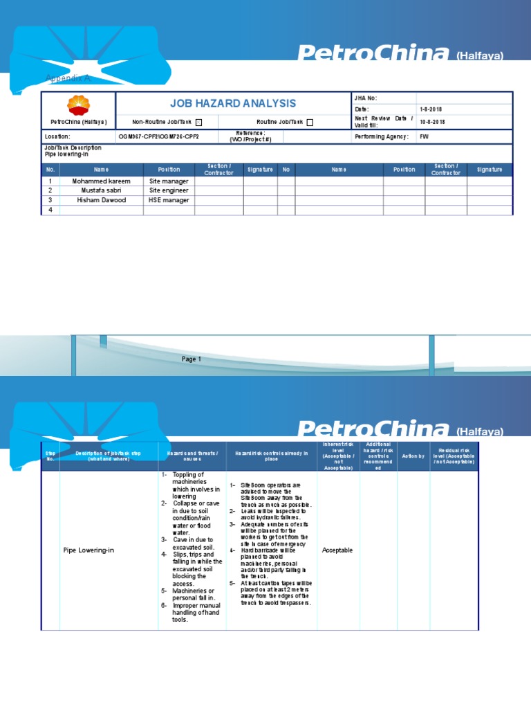 Jha New - PWHT | PDF | Personal Protective Equipment | Risk