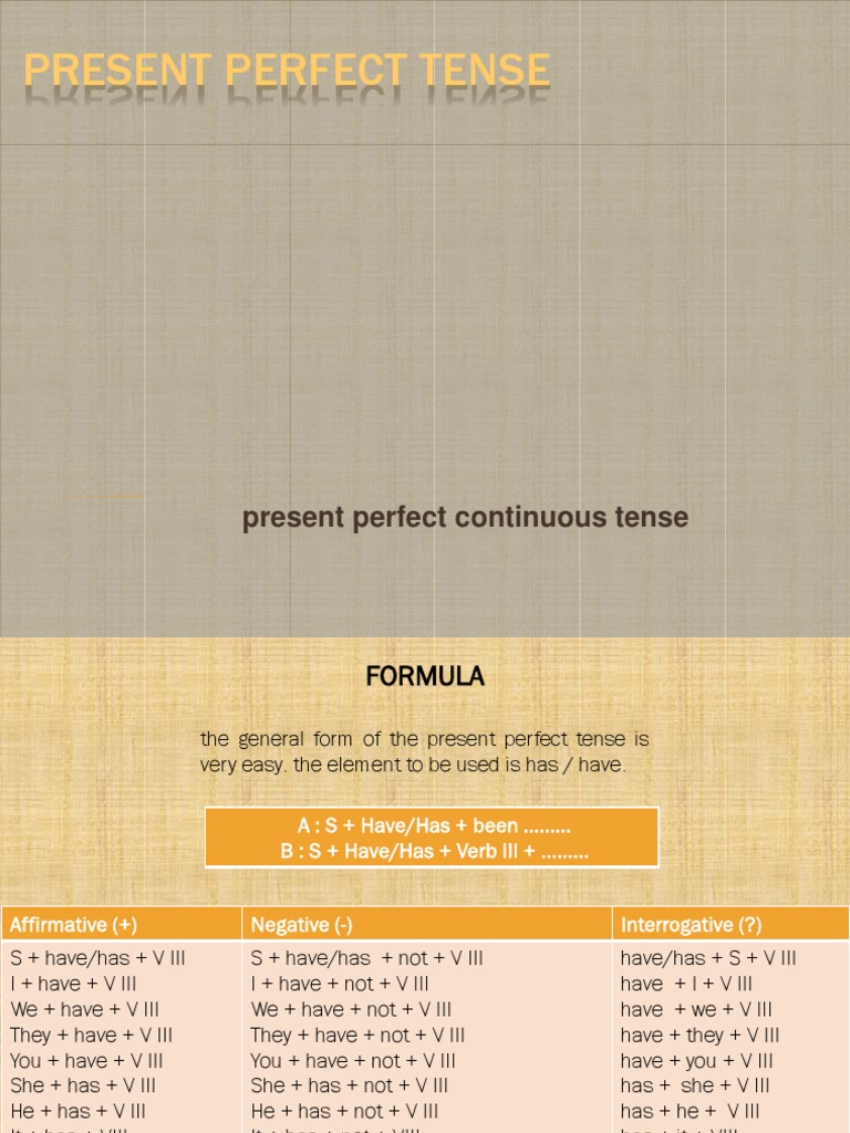 Present Perfect Tense Formulas | PDF | Grammatical Tense | Perfect ...