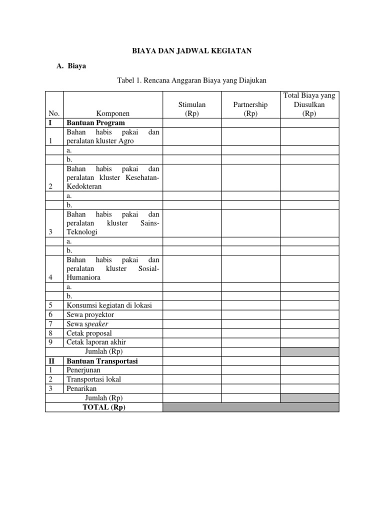 Rencana Anggaran Biaya Untuk Proposal | PDF