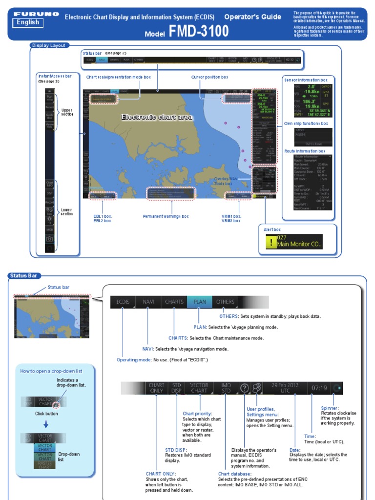 Operator's Guide Model: Electronic Chart Display and Information System ...