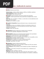 Sinónimos de "en conclusión" | PDF | Artes del Lenguaje y Comunicación