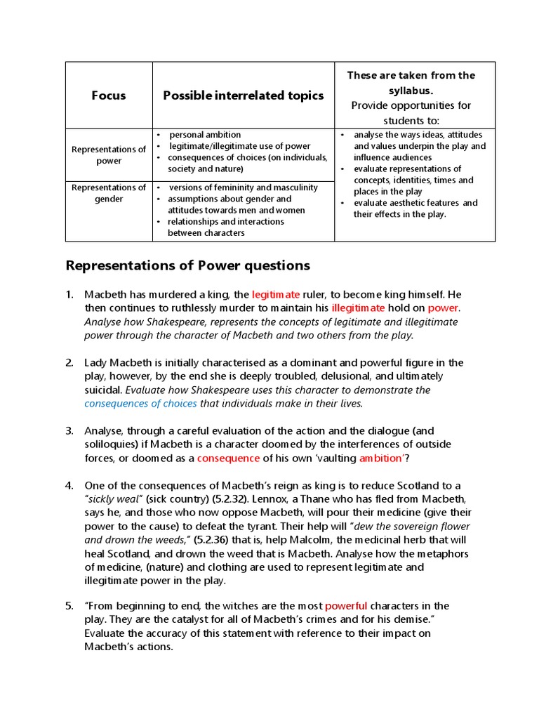 Macbeth External Exam Sample Questions | PDF | Macbeth | Gender Role