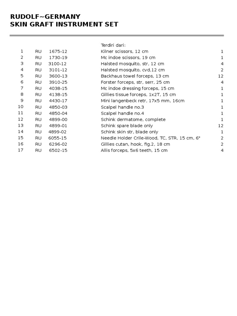 Skin Graft Instrument Set List | PDF