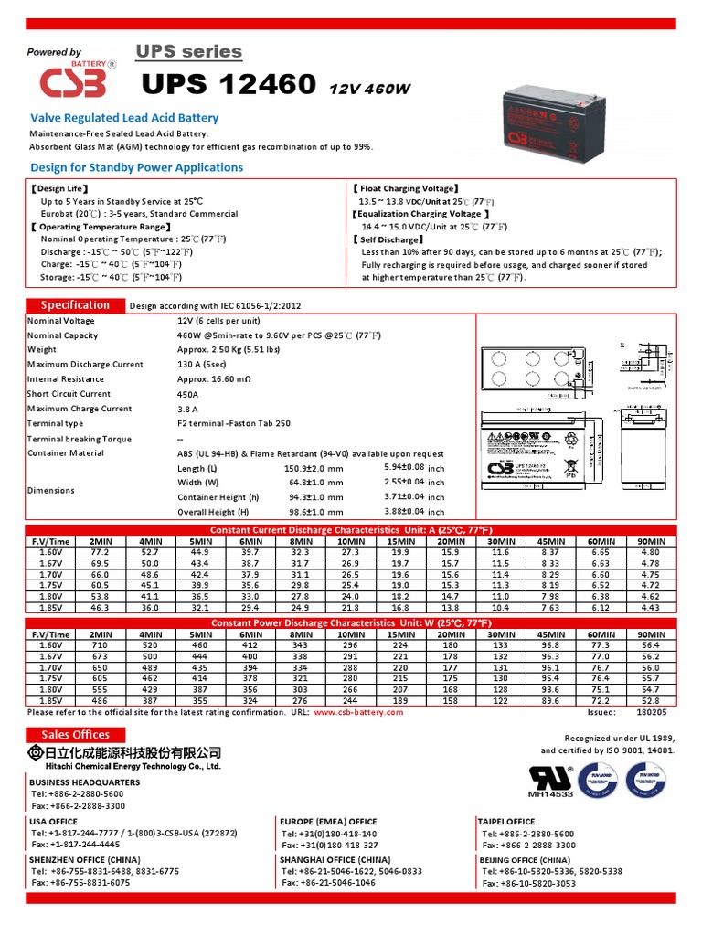 CSB 12460 F2 | PDF | Electricity | Galvanic Cells