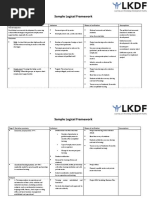 Monitoring & Evaluation (M&E) Framework Example: Indicator Baseline Target Data Source Frequency ...
