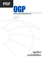 Check List API RP 14c | PDF | Pump | Boiler