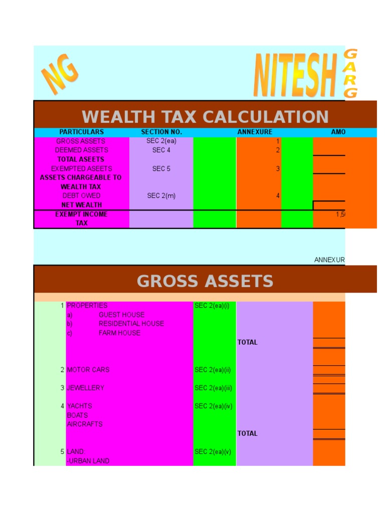 Wealth Tax Calculation | PDF | Leasehold Estate | Renting