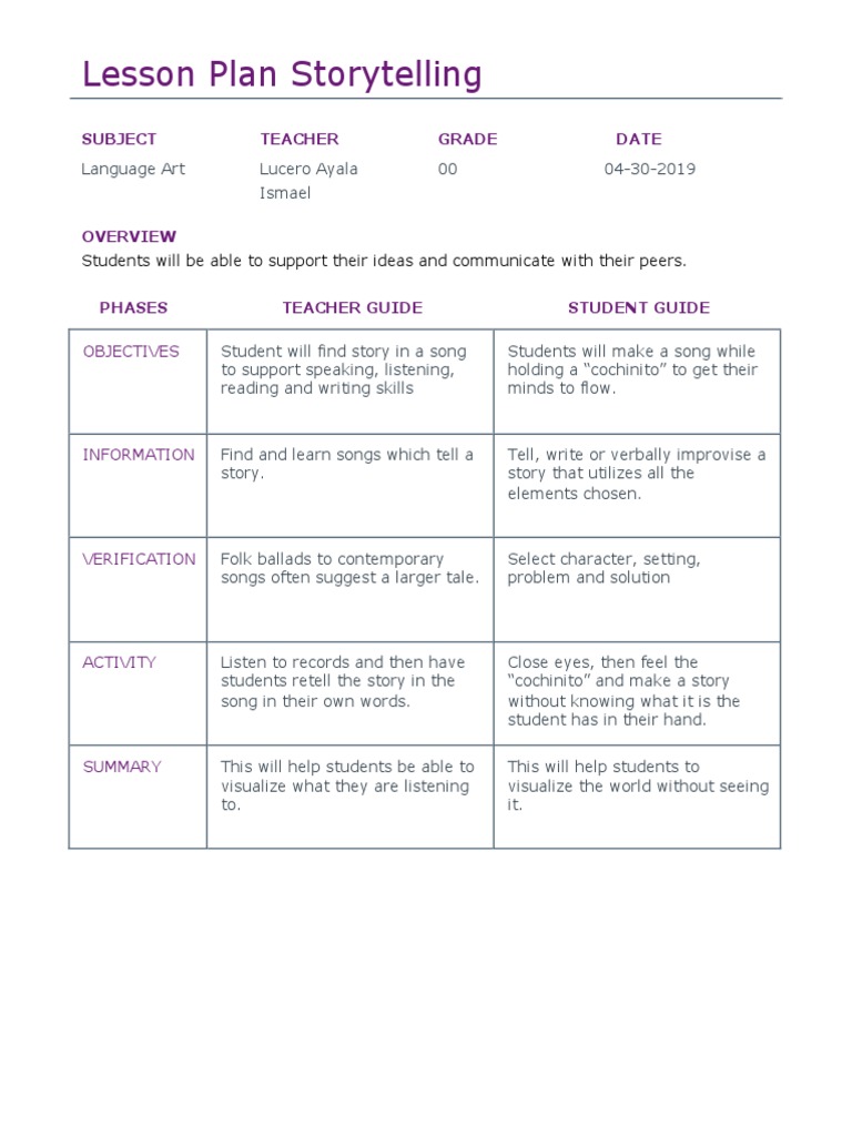 Lesson Plan Storytelling | PDF