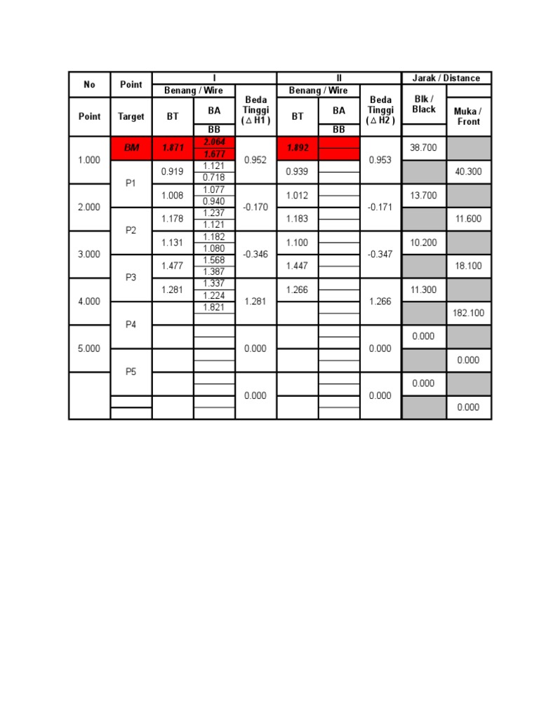 Form Data Ukur | PDF