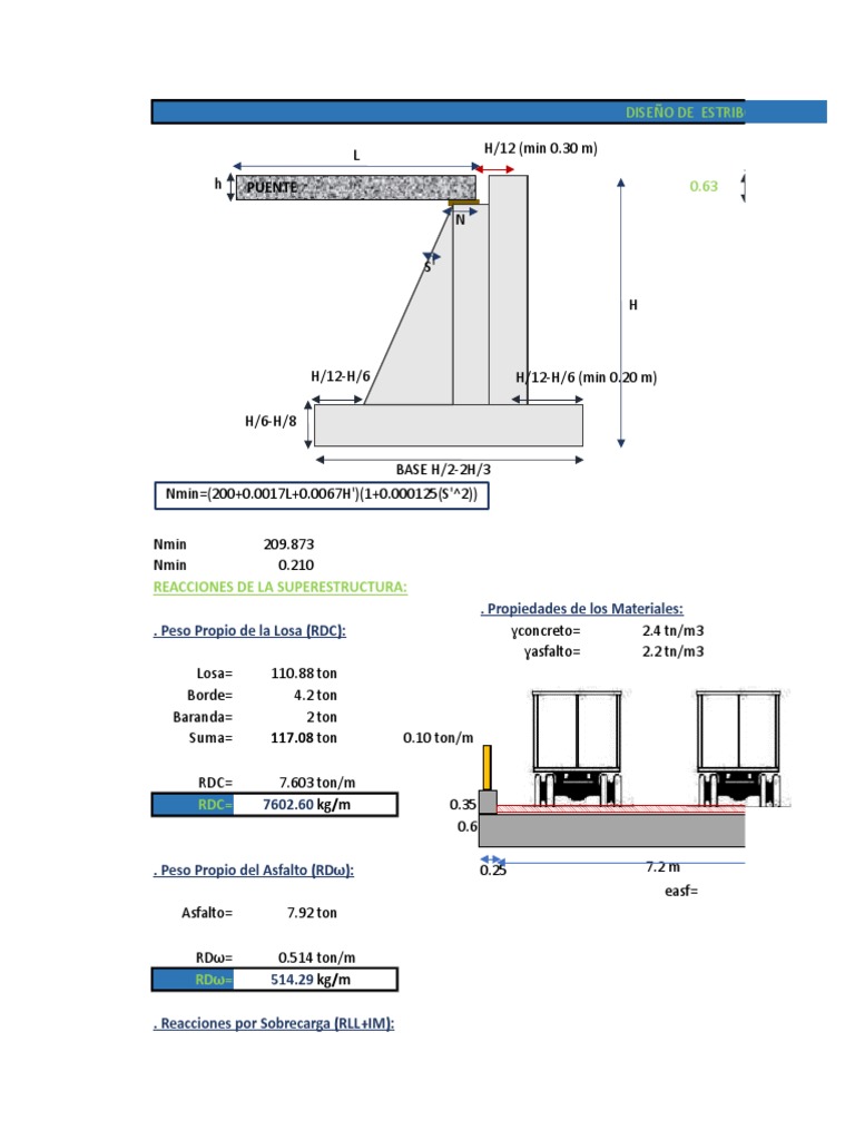 Diseño de Estribo Puente | PDF