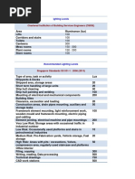 Is 6665 Illumination STD | PDF | Lighting | Machines