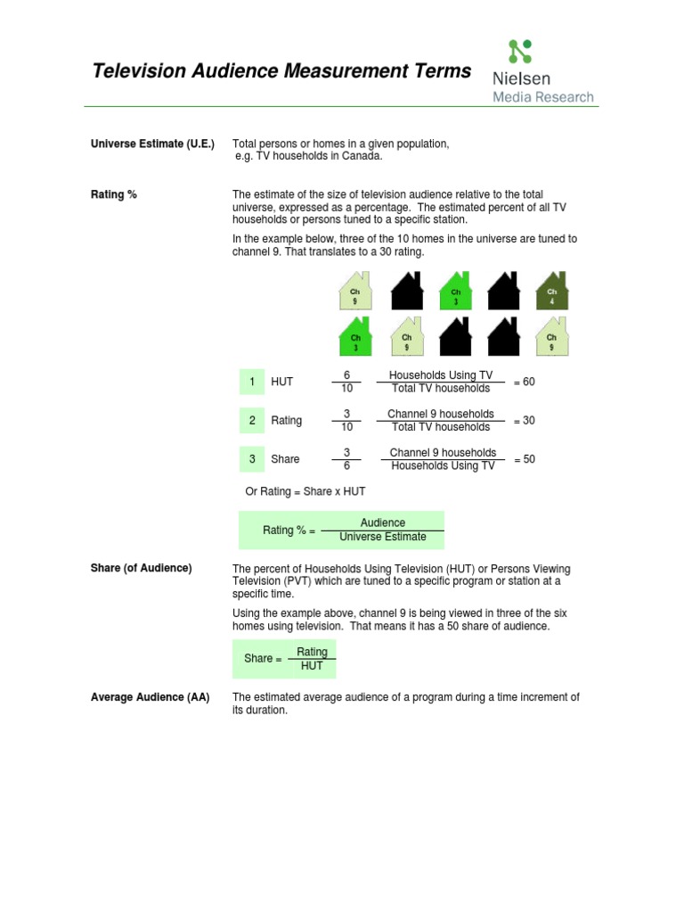 Television Audience Measurement Terms: Universe Estimate (U.E.) | PDF ...