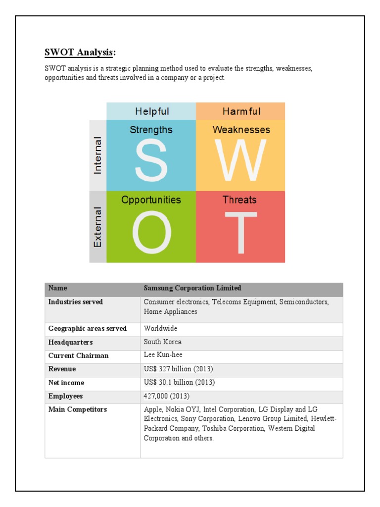 SWOT Analysis of Samsung Corporation LTD | PDF | Samsung Electronics ...