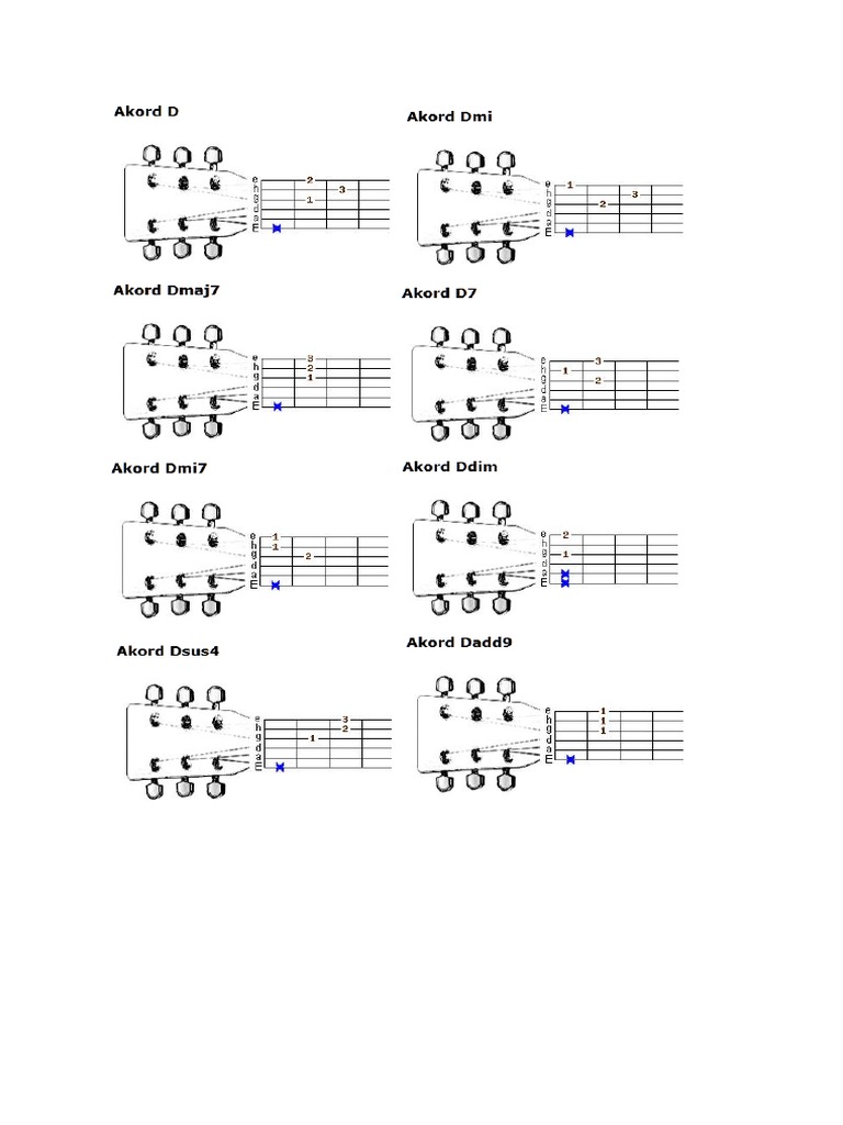 Akord D | PDF