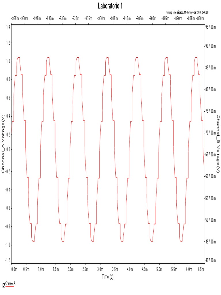 Grapher View | PDF | Apple Inc. Software