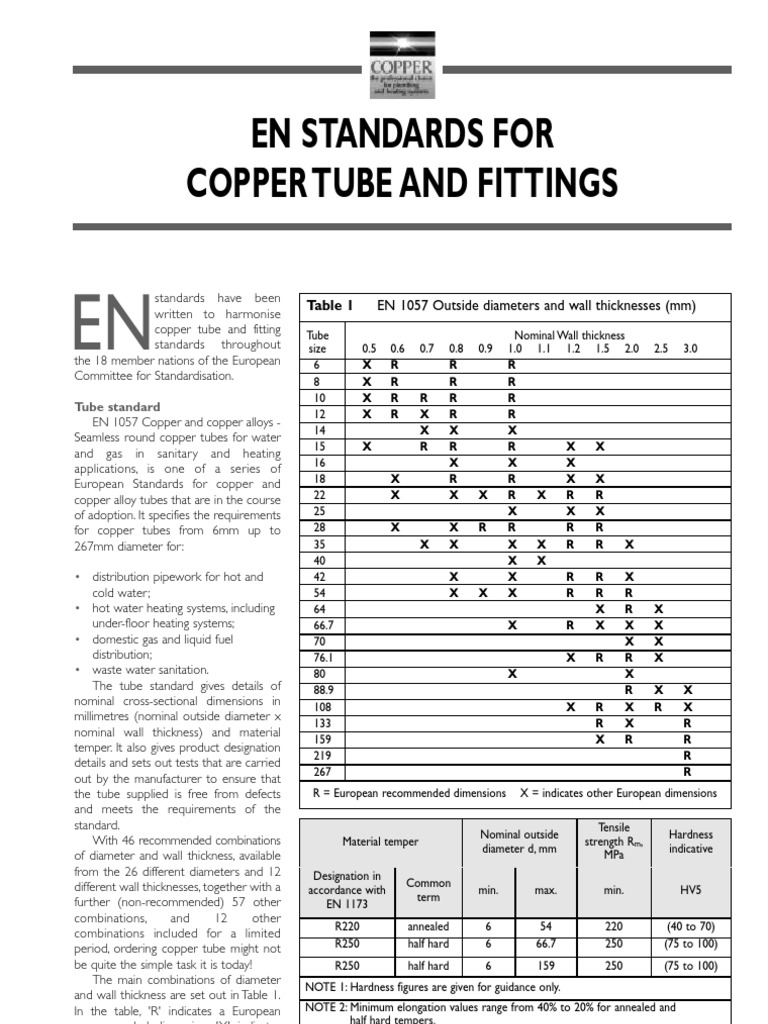 En-Standards en 1057 For Copper Tubes | PDF