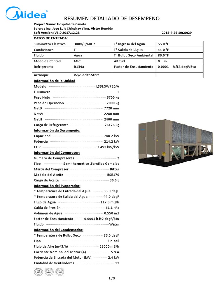 Opcion 1 - Midea | PDF | Nature