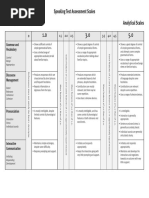 B1 Speaking Assessment Criteria | PDF | Speech | Grammar