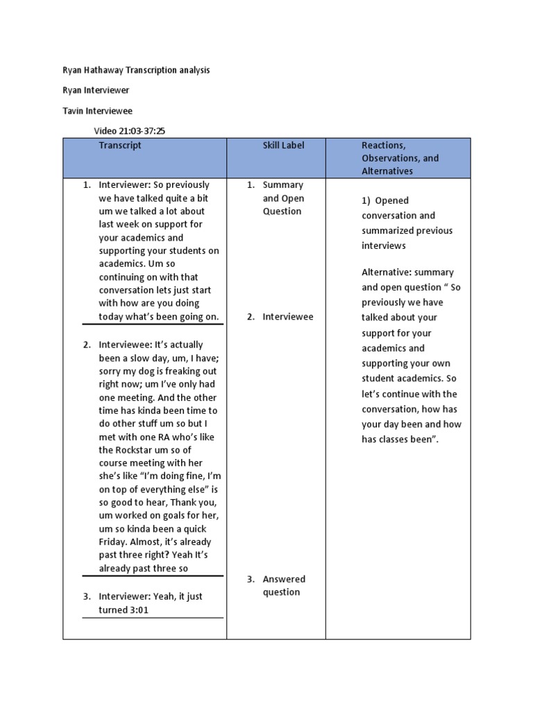 Transcription | PDF | Interview | Conversation