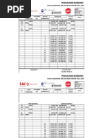 Handing Over Taking Over Format (ABIS) | PDF | Technology & Engineering