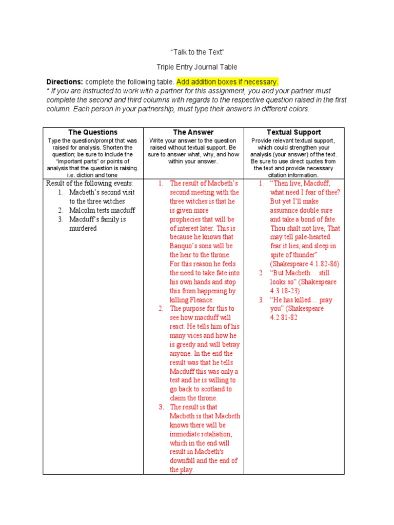 Triple Entry Journal Talk To The Text-1 | PDF | Macbeth | Shakespearean ...