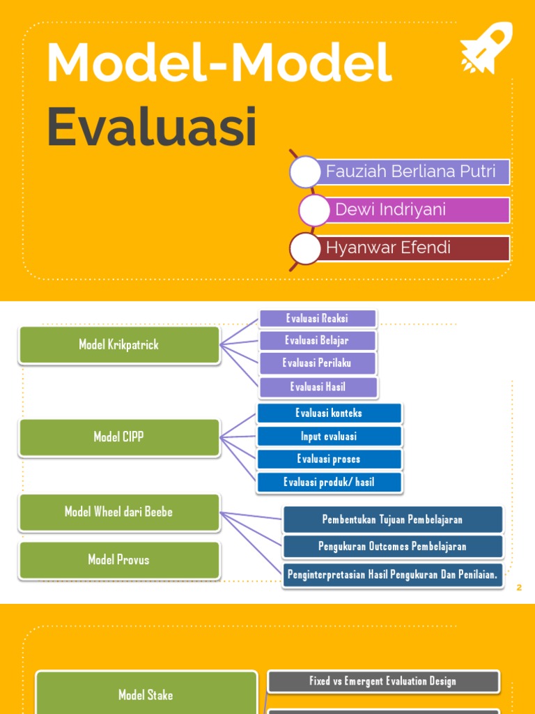 Model Evaluasi Pembelajaran dan Program | PDF