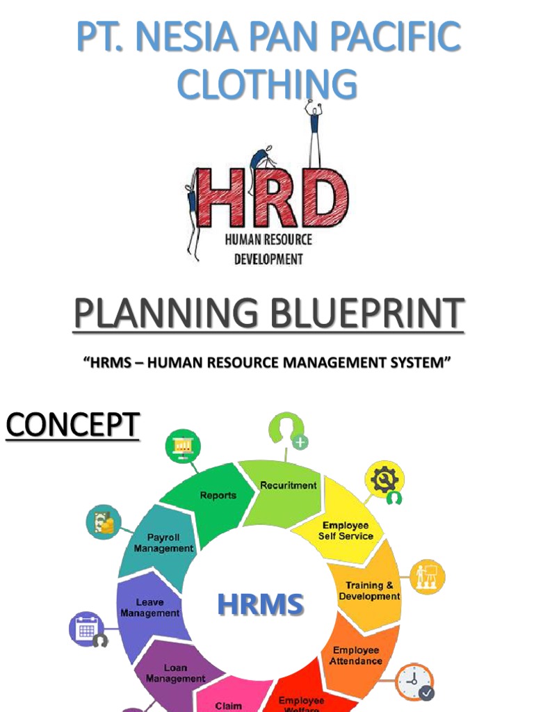 Hr Plan Blueprint | Human Resource Management | Human Resources | Free ...
