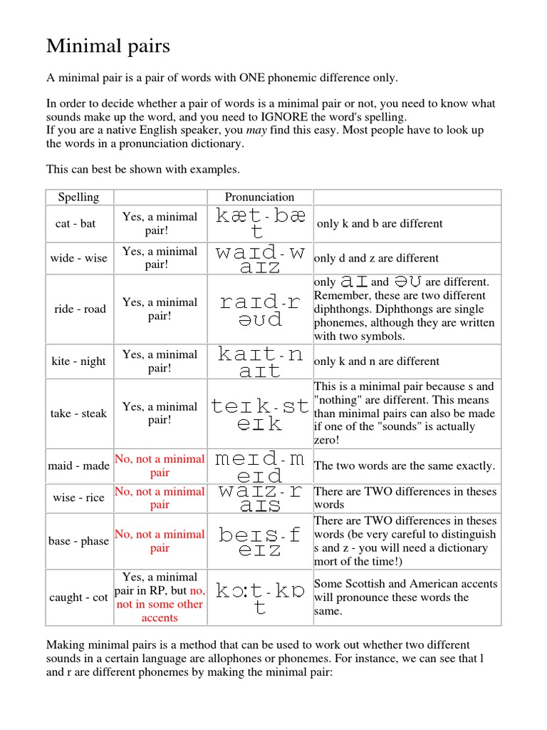 Minimal Pairs | PDF | Syntax | Sentence (Linguistics)