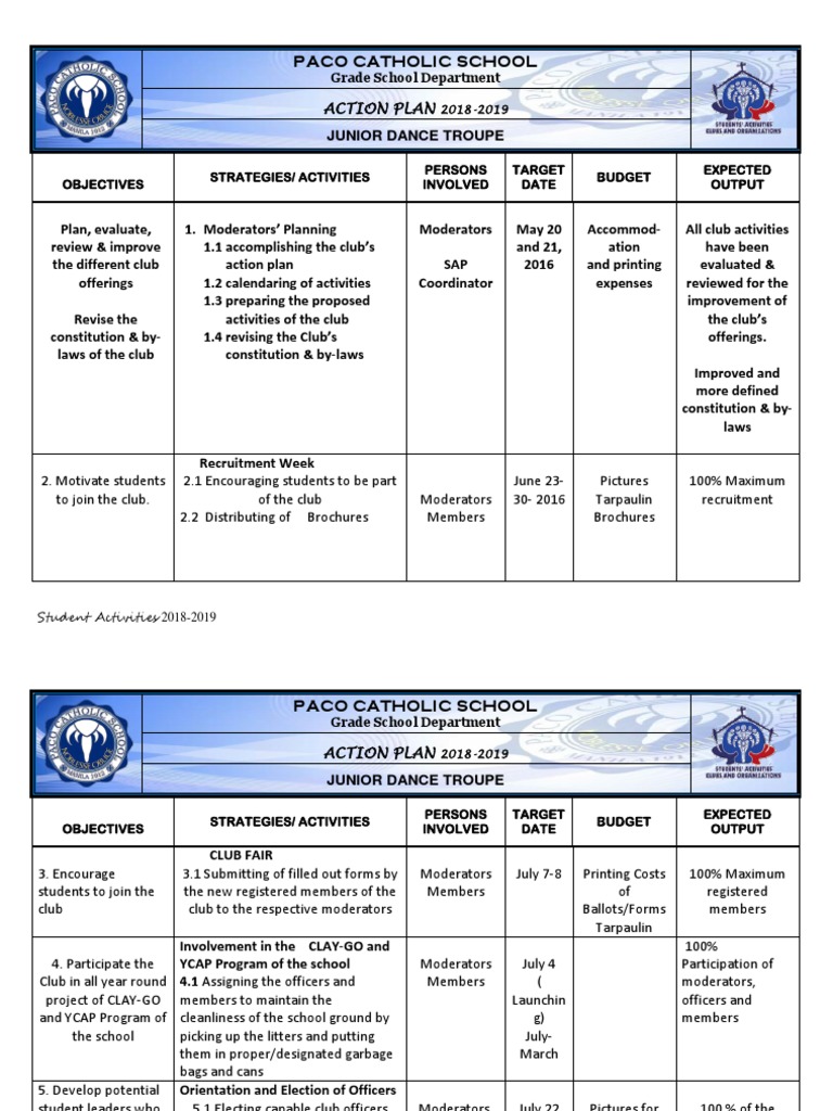 JDT Action Plan | Download Free PDF | Dances