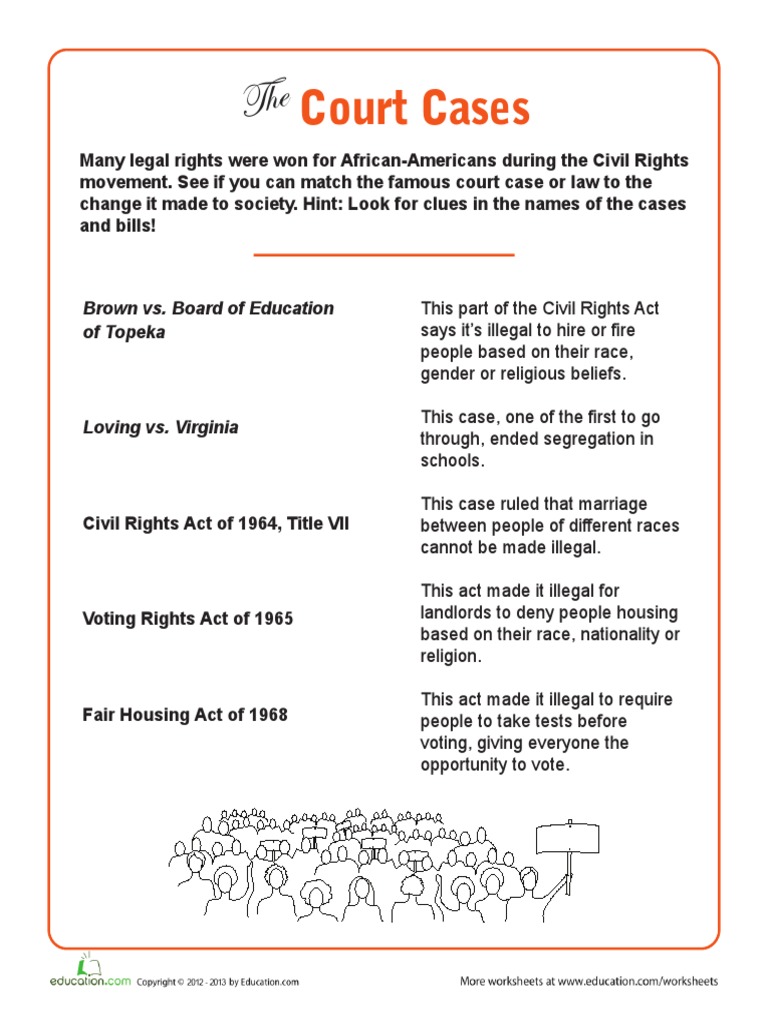 Civil Rights Court Cases | PDF