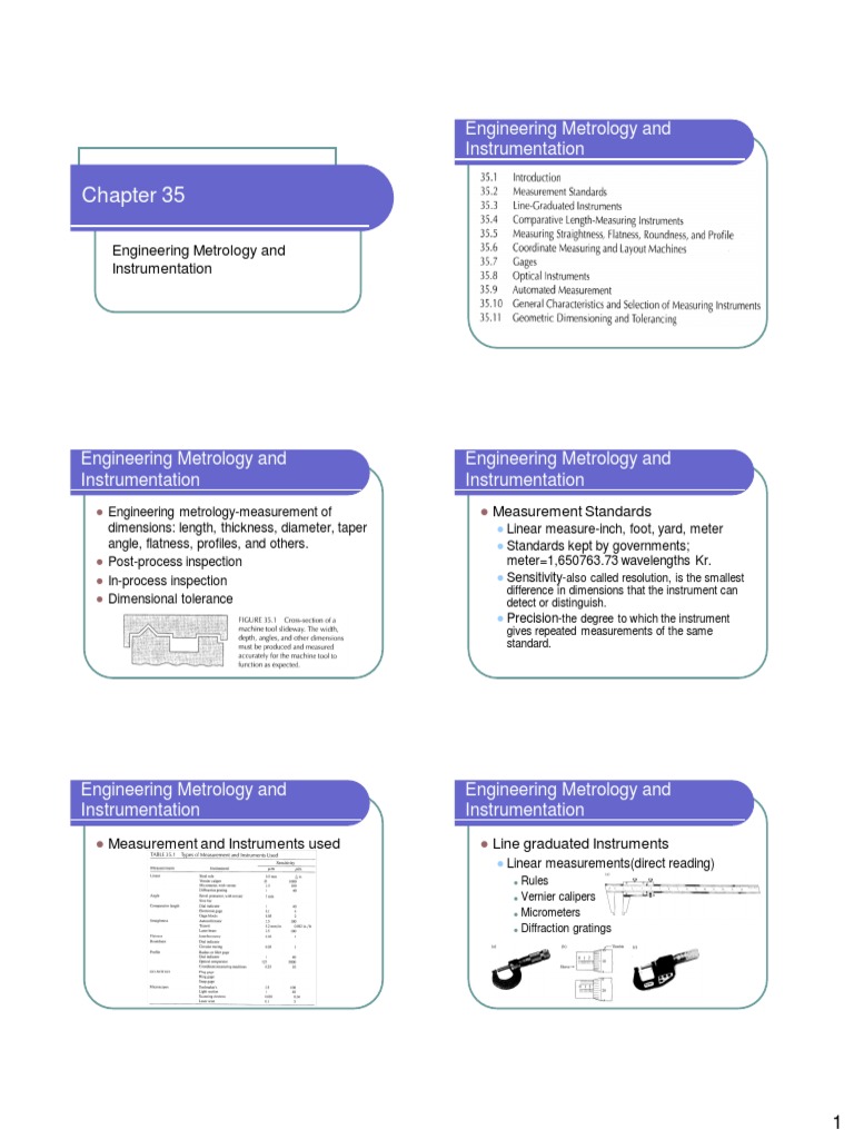 Metrology for Engineers | PDF | Engineering Tolerance | Measuring ...
