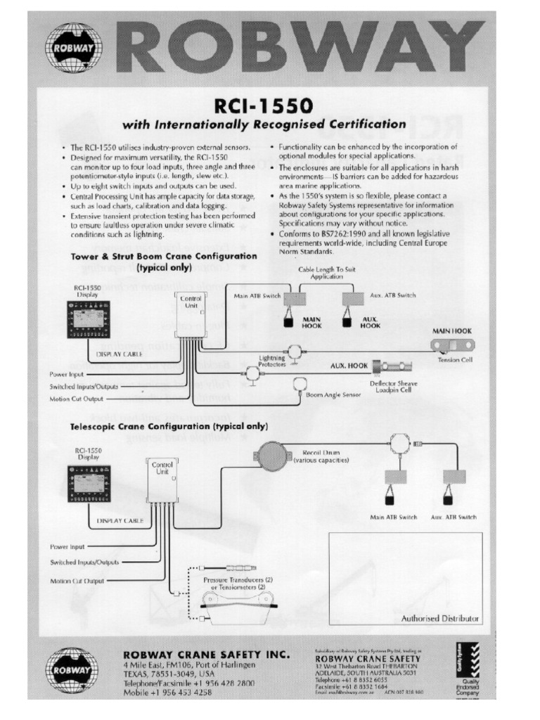 Robway User Manual | PDF