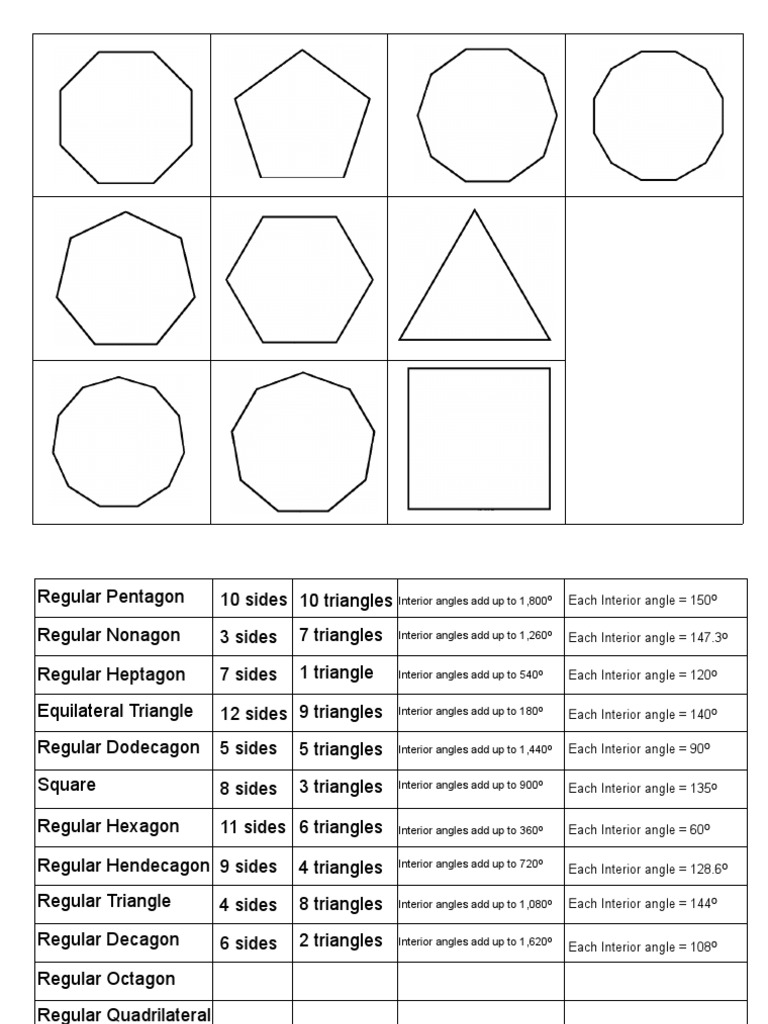 Polygons Pdf Pdf Triangle Polygon