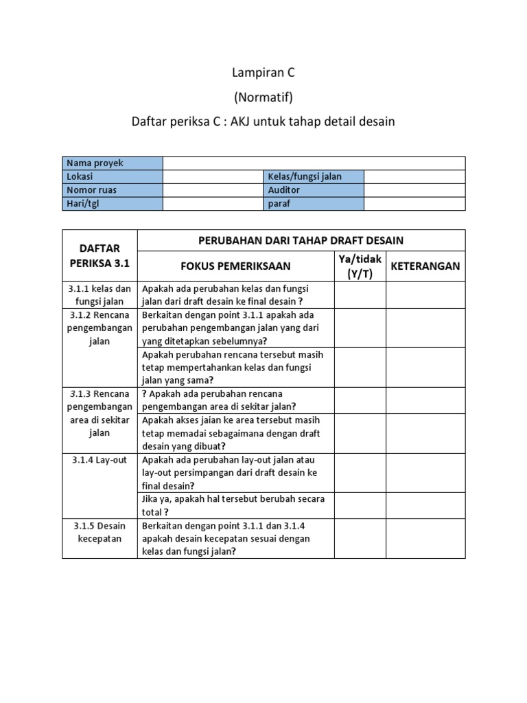 Lampiran C AUDIT | PDF