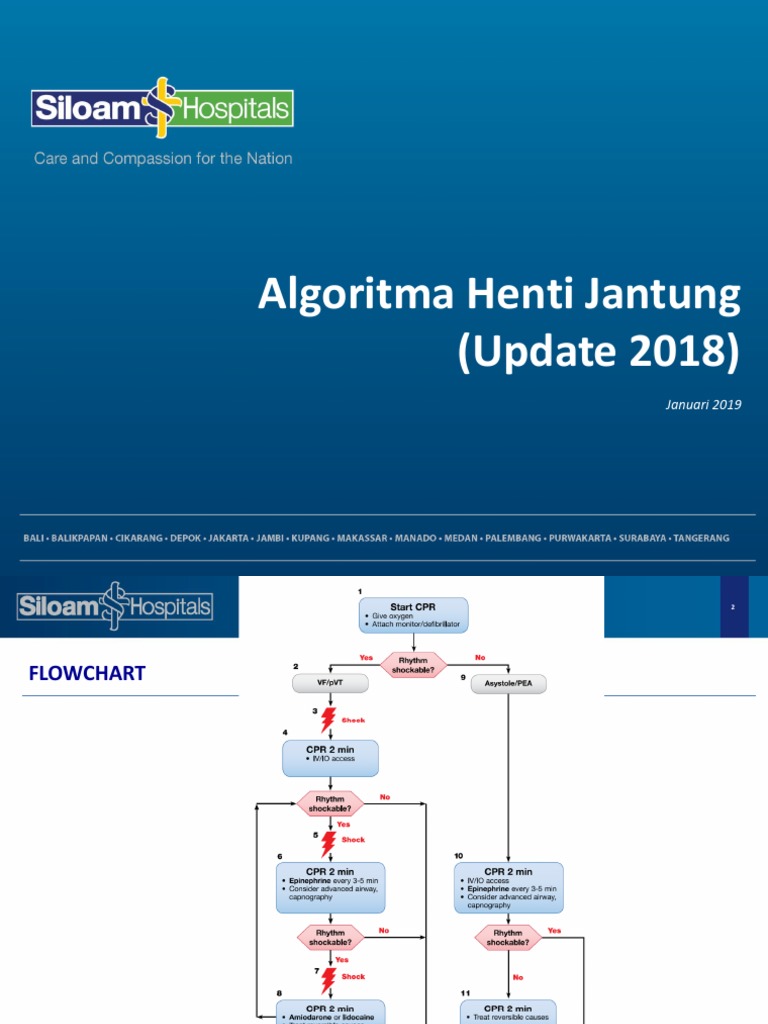 Algoritma Henti Jantung 2018 | PDF