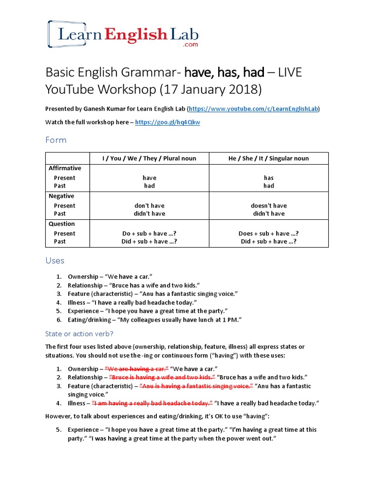 Basic English Grammar: Have, Has, Had | PDF | Onomastics | Syntax
