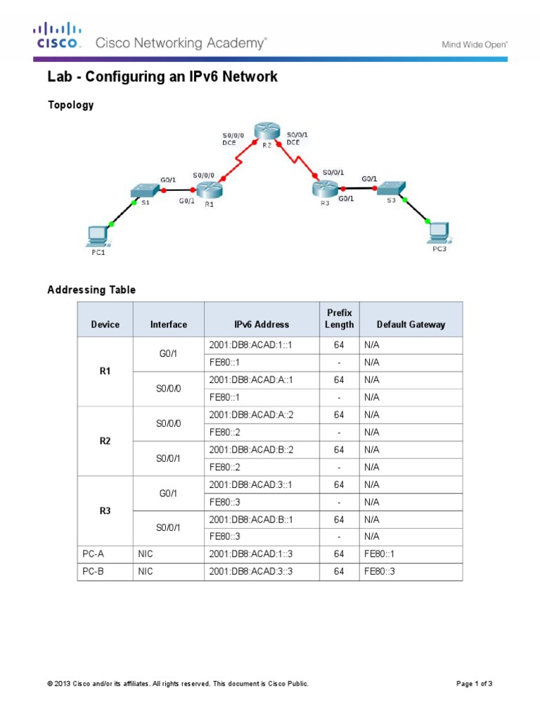 Lab - Configuring An Ipv6 Network: Topology | PDF | I Pv6 | Ip Address