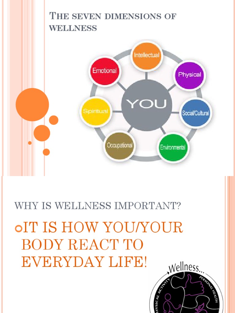 Understanding the Seven Dimensions of Wellness | PDF | Applied ...