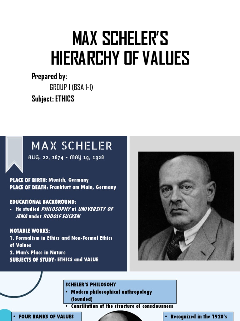 Max Scheler’S Hierarchy Of Values: Prepared by: Subject: ETHICS | Value ...