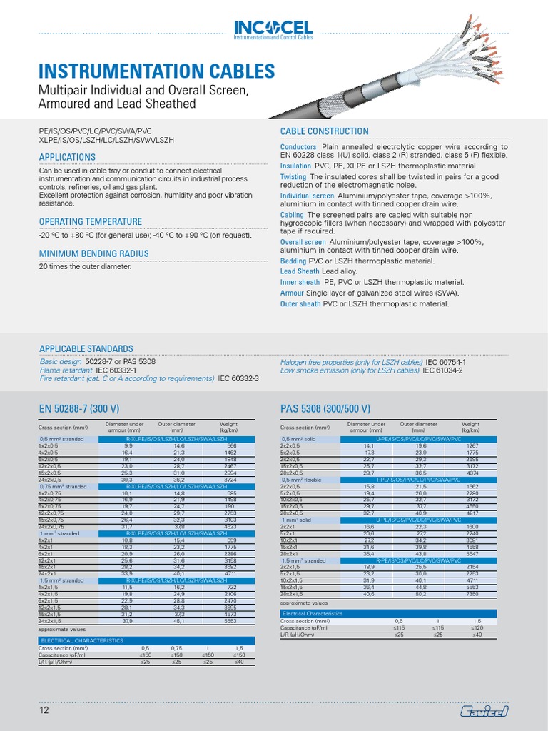Instrumentation Cables: Multipair Individual and Overall Screen ...