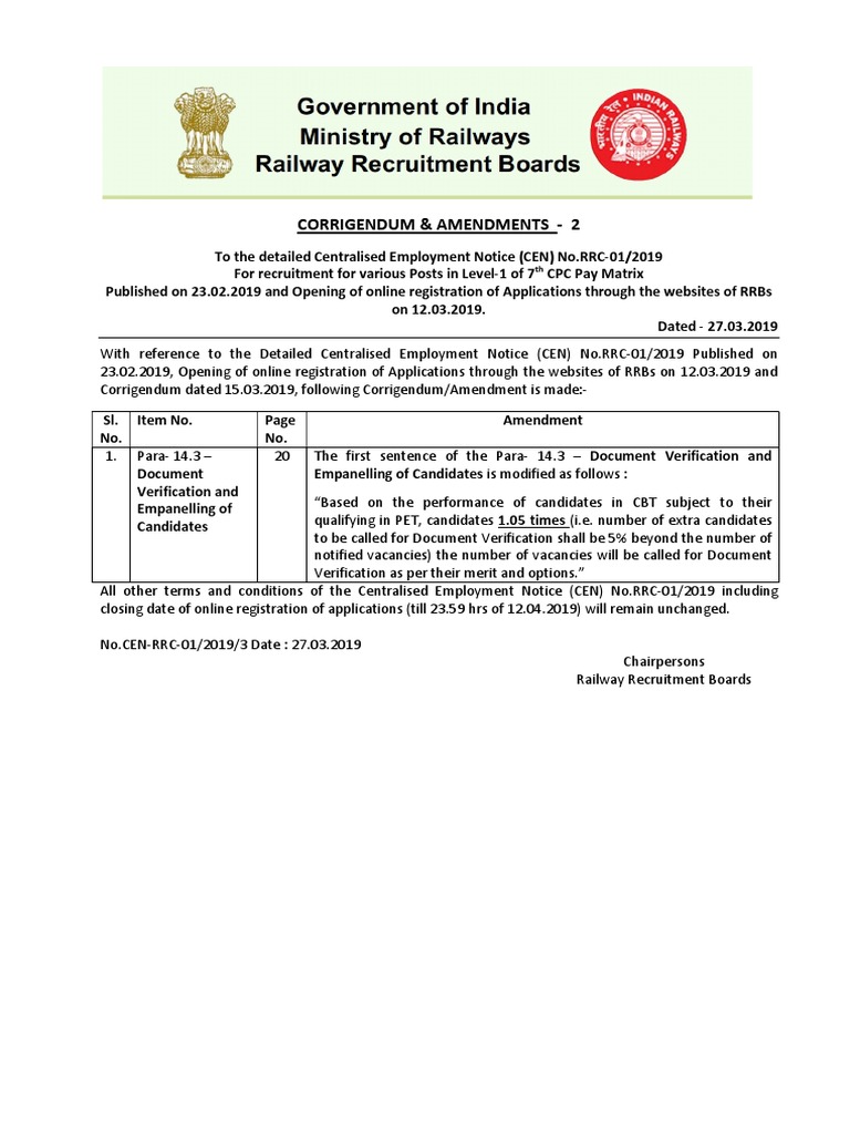 Corrigendum & Amendments - 2 | PDF