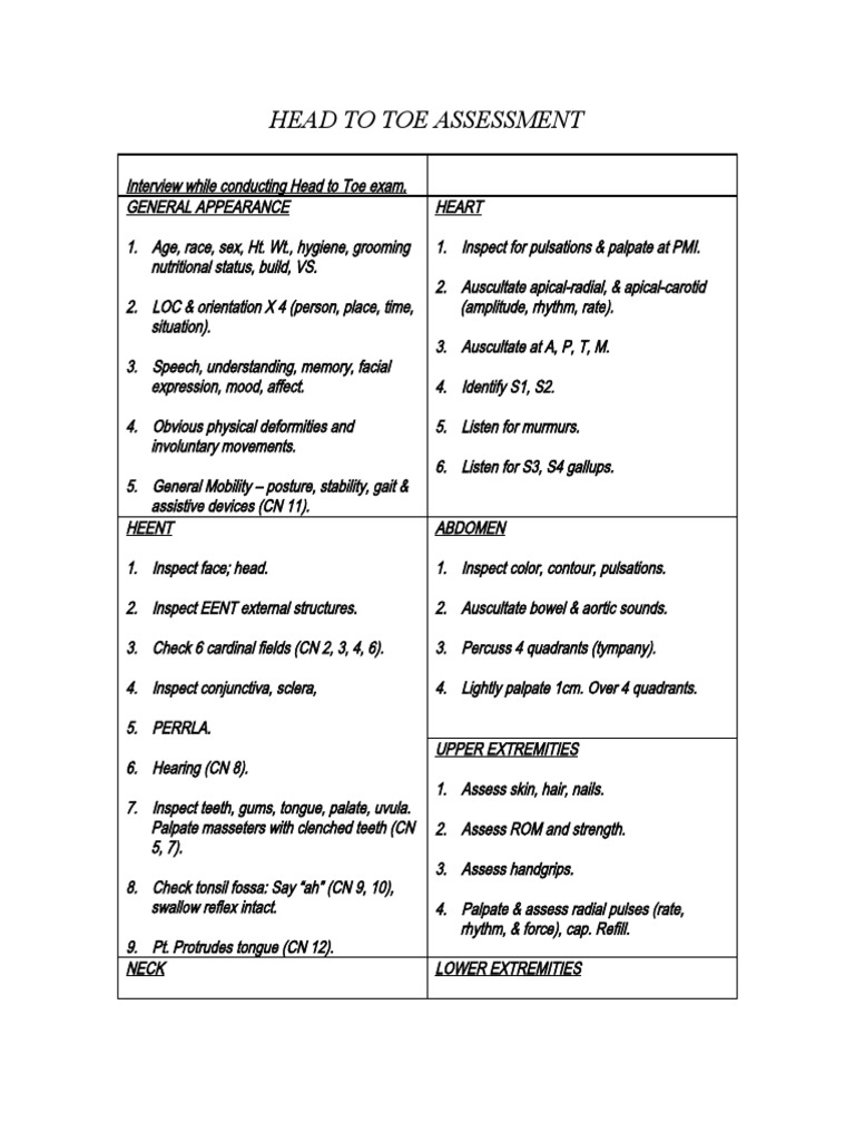 Nursing Assessment Head To Toe Checklist