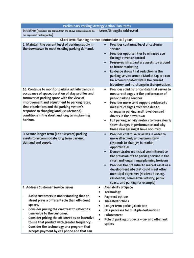 Action Plan October 2016 | PDF | Parking | Demand