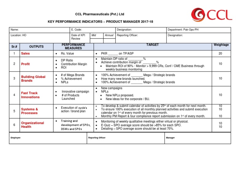 CCL Pharmaceuticals (PVT.) LTD Key Performance Indicators - Product Manager 2017-18 | PDF ...