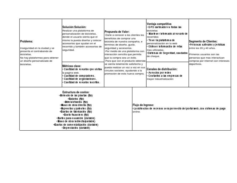 Lienzo Lean Canvas | PDF | Economias | Business