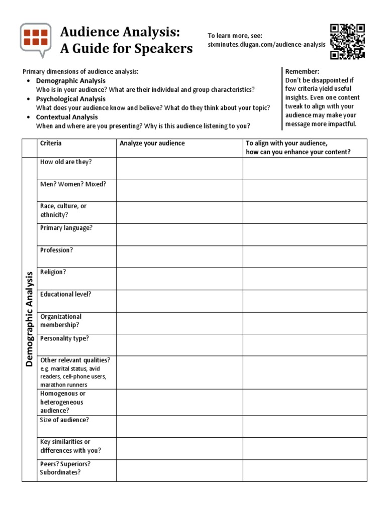 Audience Analysis Worksheet | PDF | Psychological Concepts | Psychology Audience Analysis Worksheet | PDF | Psychological Concepts | Psychology